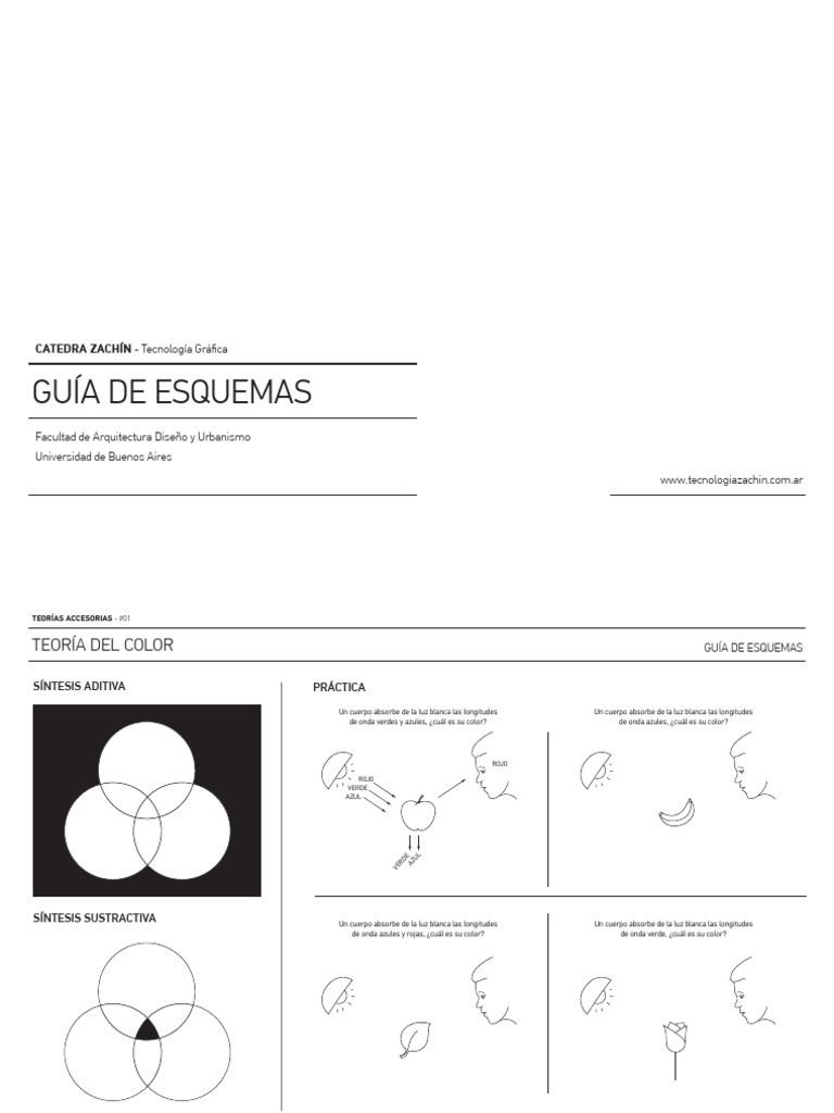Guía de Esquemas | PDF