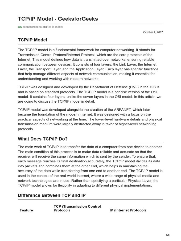 Tcp-Ip Model | PDF