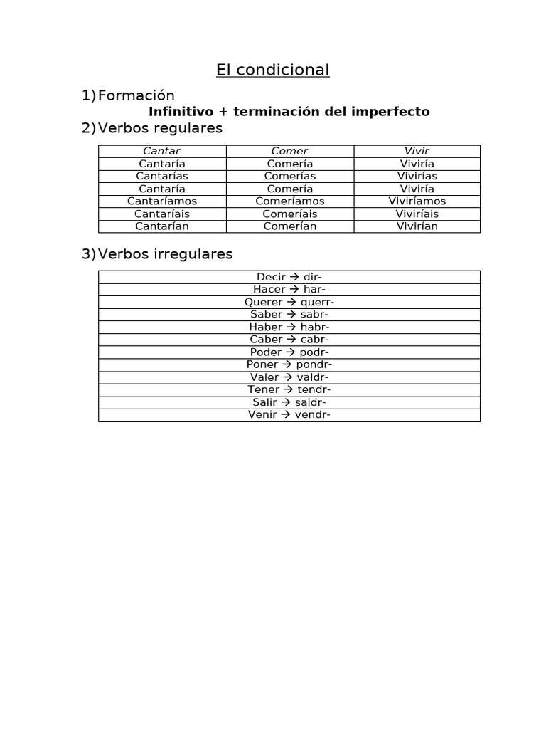 El Condicional | PDF