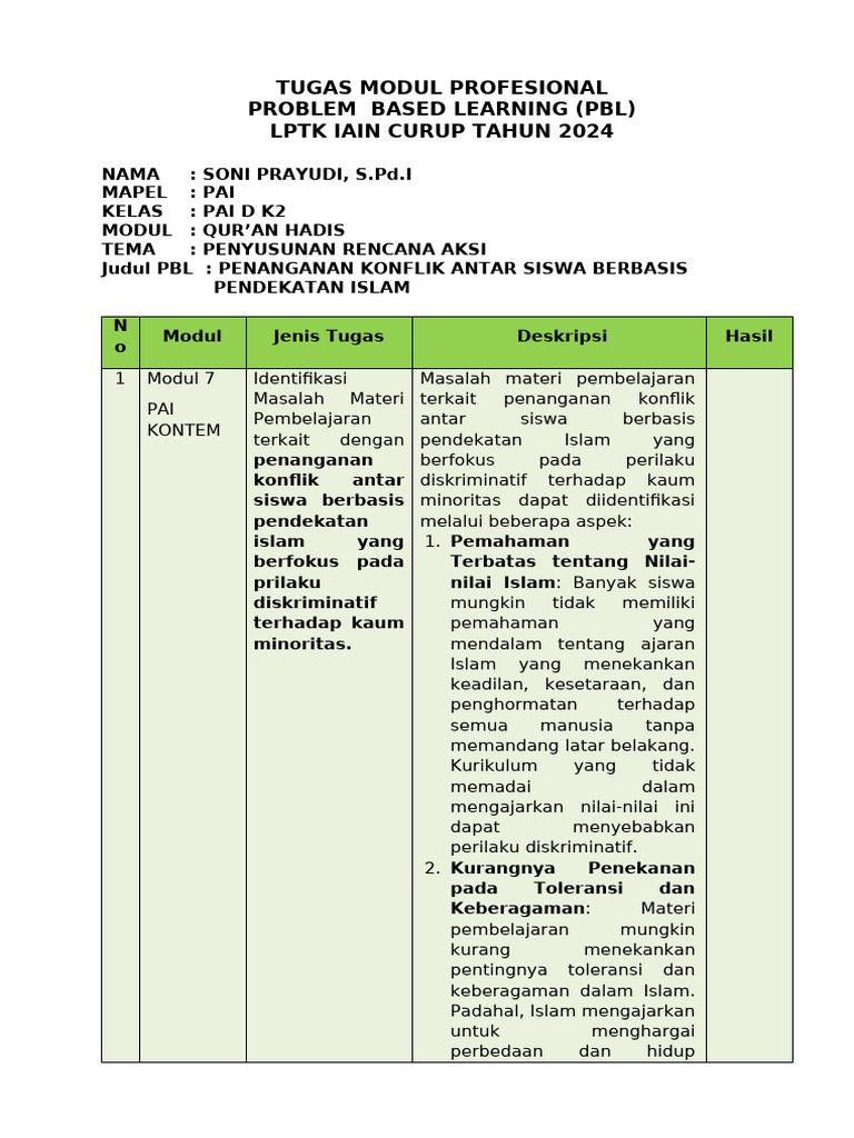 Tugas PBL Soni Prayudi | PDF