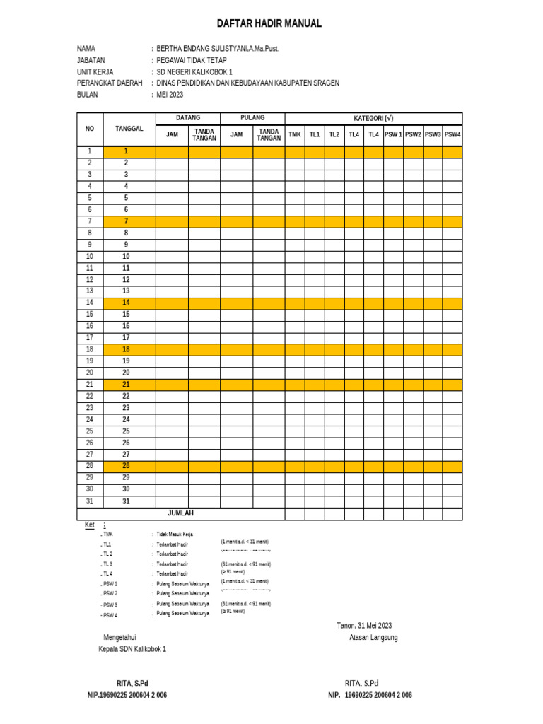 Absen Guru WB Mei | PDF