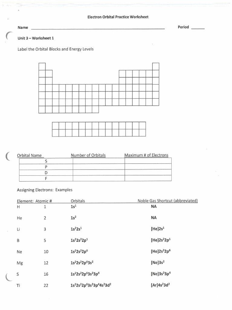 Electron Oribital Practice Worksheet | PDF