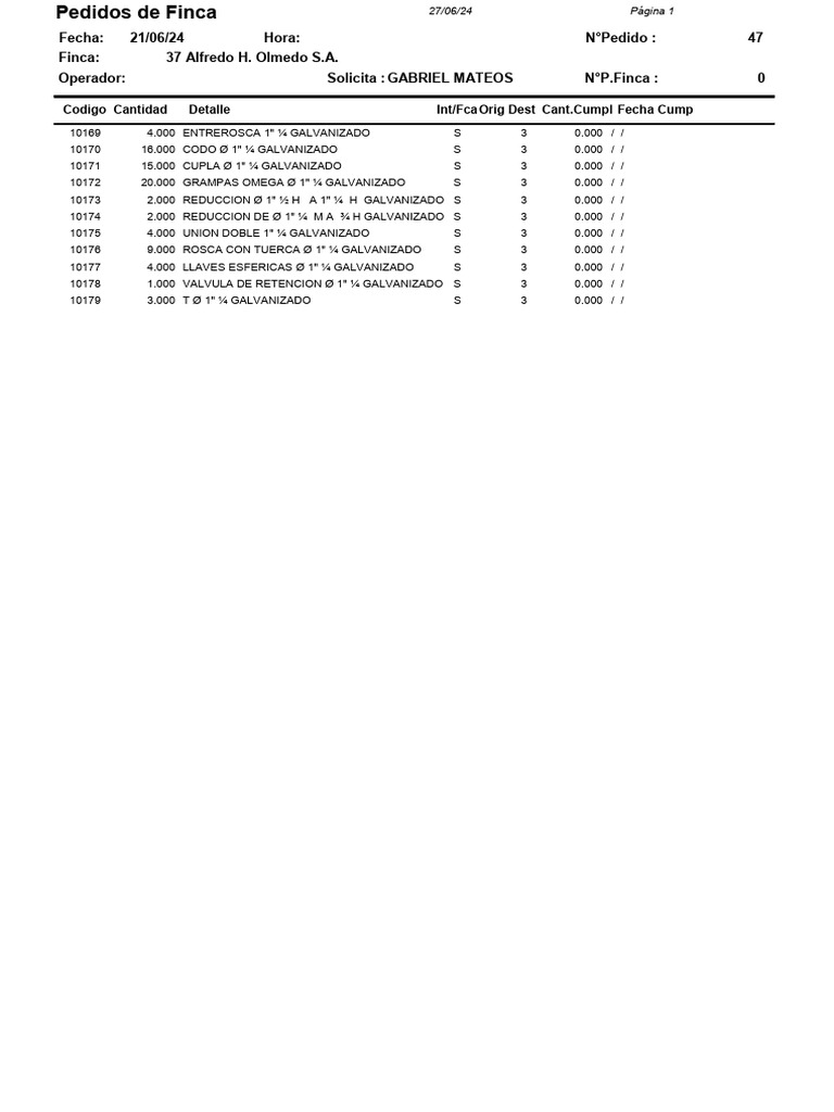 Pedido Noar Galvanizado | PDF