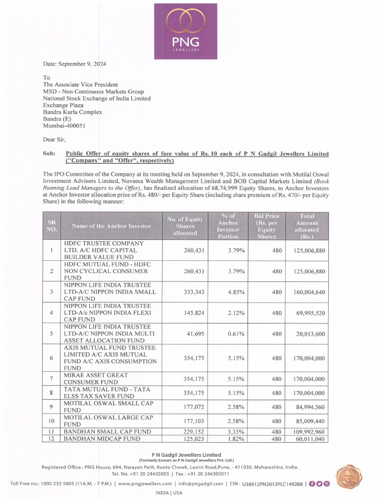 Letter To NSE - Anchor Allocation | PDF