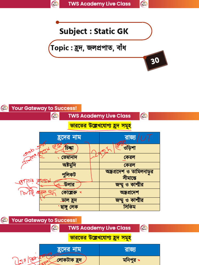 Subject: Static GK: Topic | PDF