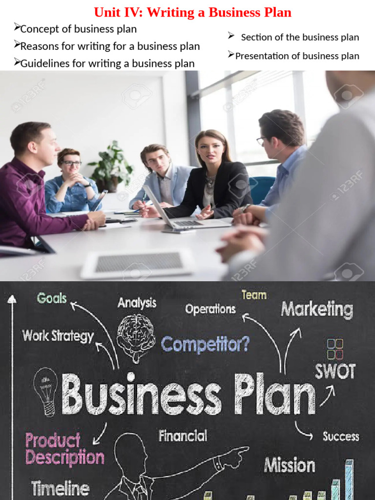 UNIT IV Writing A Business Plan | PDF