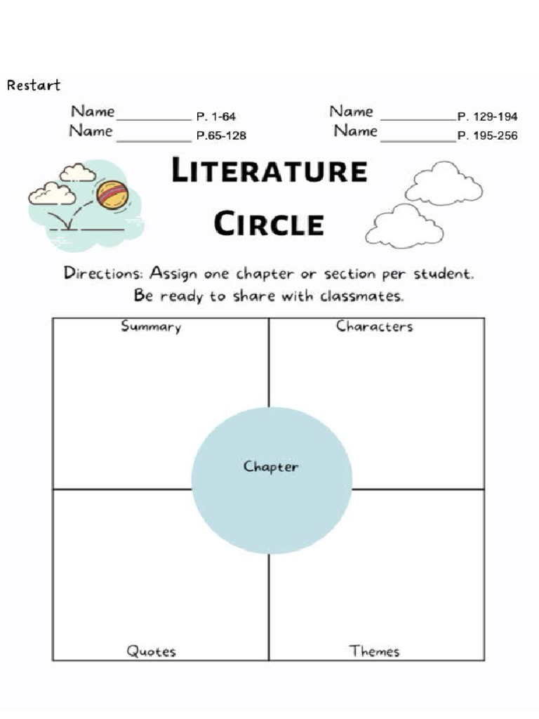 LITERATURE CIRCLES | PDF