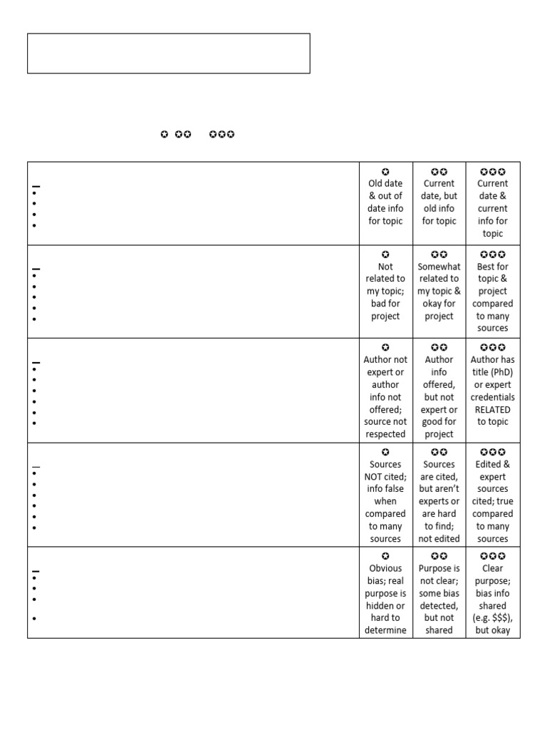 CRAAP-Test | PDF CRAAP-Test | PDF