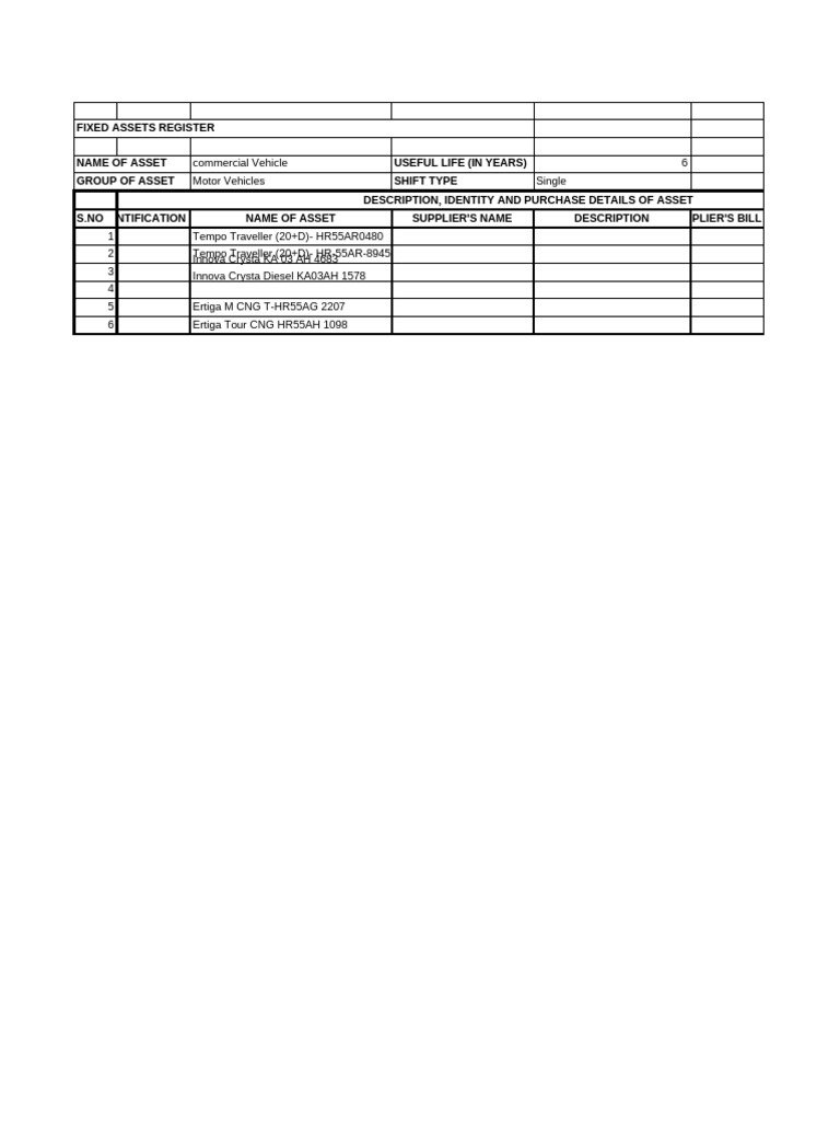 SHTPL - FA Register Format | PDF
