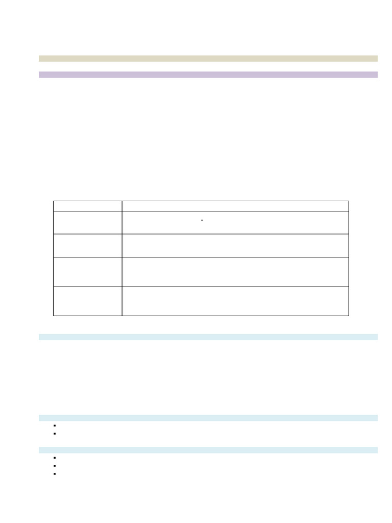 Modul Ajar Pkwu Kelas Xi.1 Tahun 2024 | PDF | Karier & Perkembangan | Ilmu Sosial
