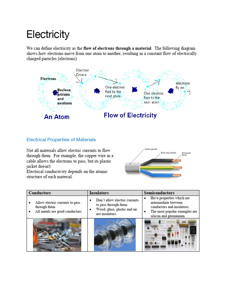 Electricity Review | PDF