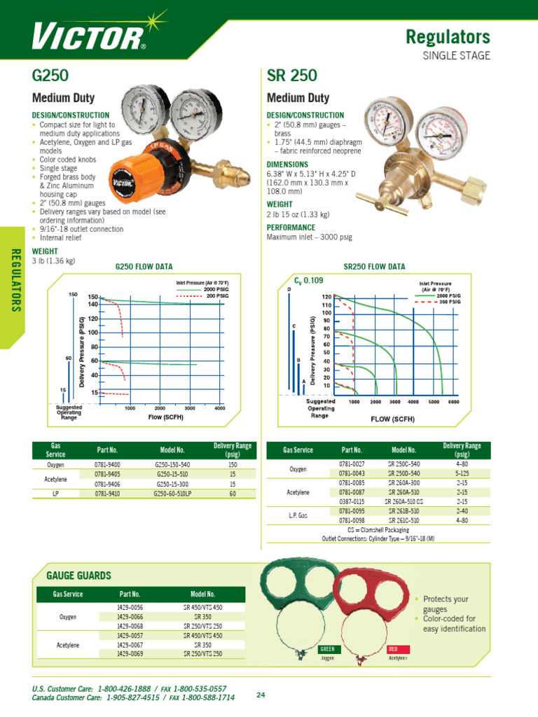 Ficha Tecnica REGULADORES VICTOR | PDF