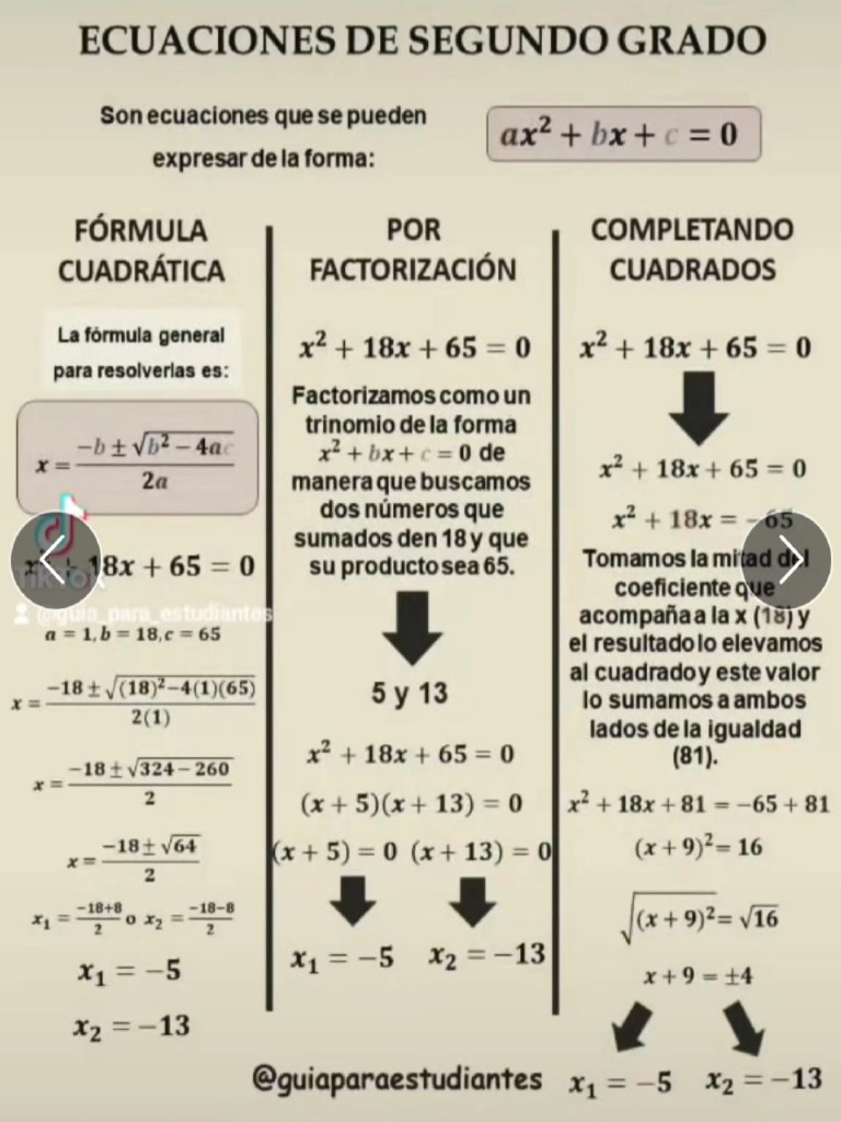 Álgebra Función Cuadrática Y Ecuación De Segundo Grado – EIZNJ