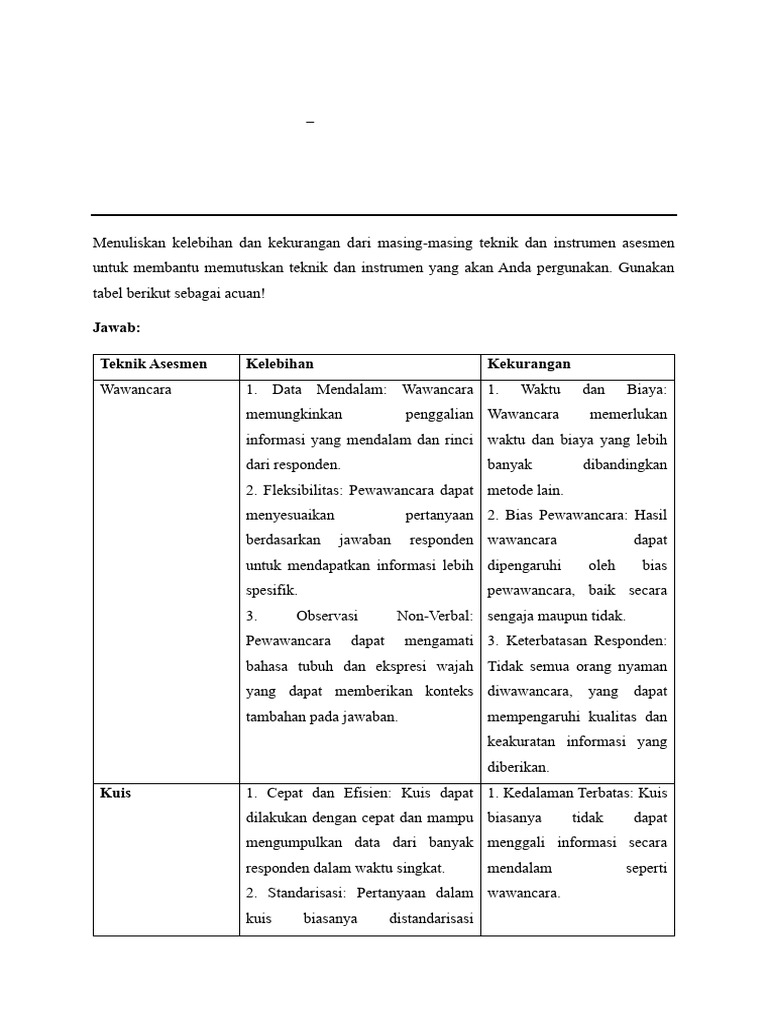 Amanda Dwi R H - T1 - Ruang Kolaborasi - PPA | PDF