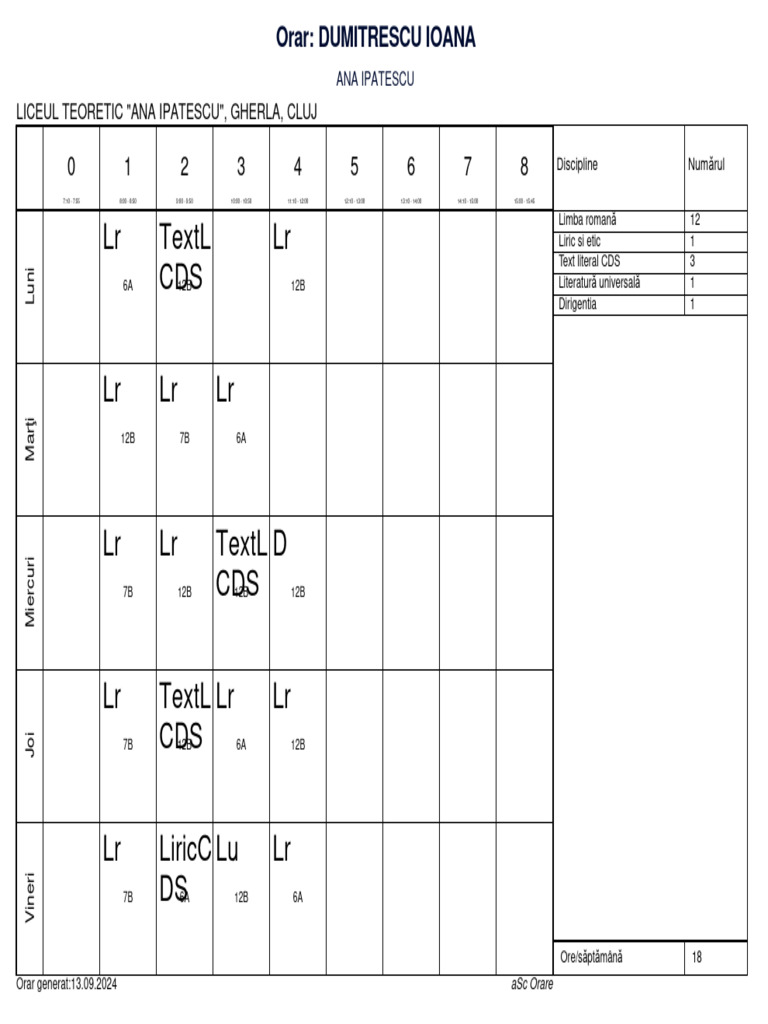 Orar Profesori An Scolar 2024-2025var2 | PDF