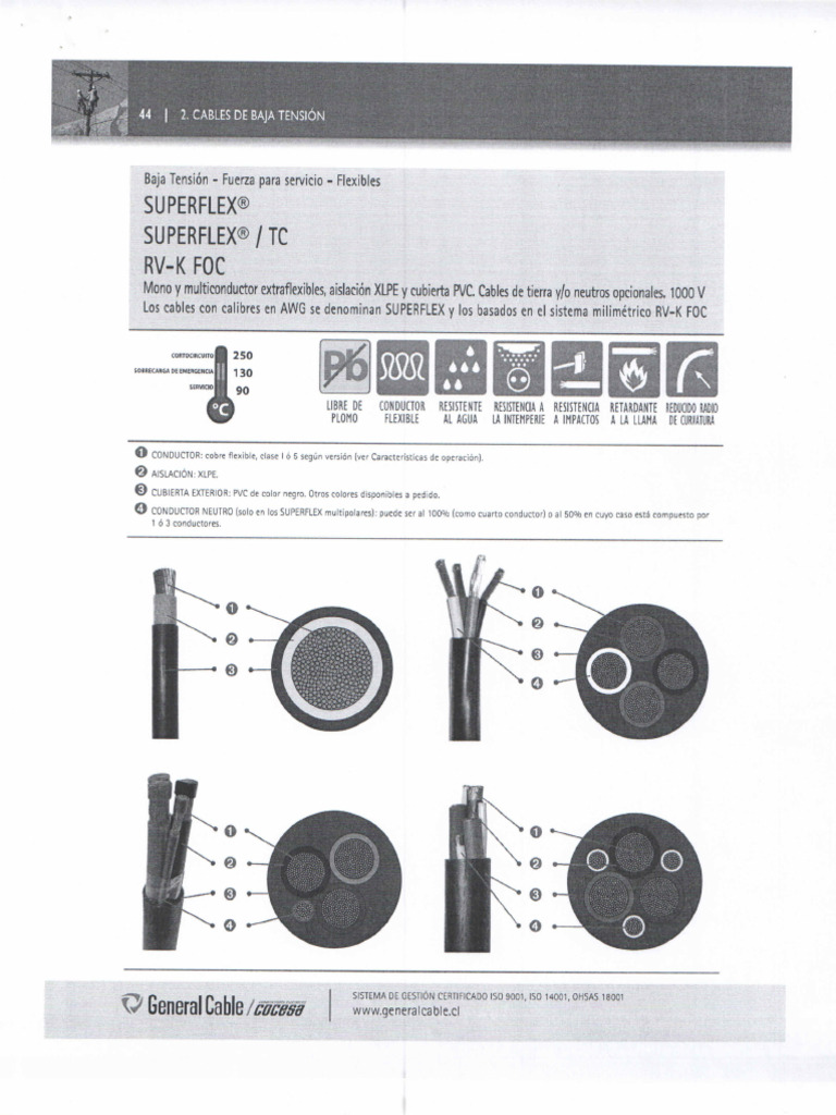 certificado de conformidad N°6712_cable superflex | PDF
