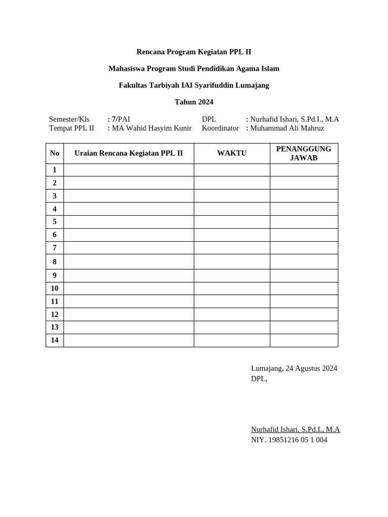 Rencana Program Kegiatan PPL II | PDF
