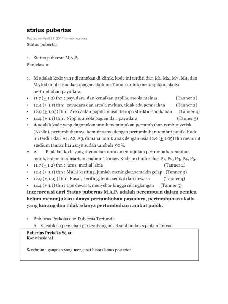 Status Pubertas M A P | PDF