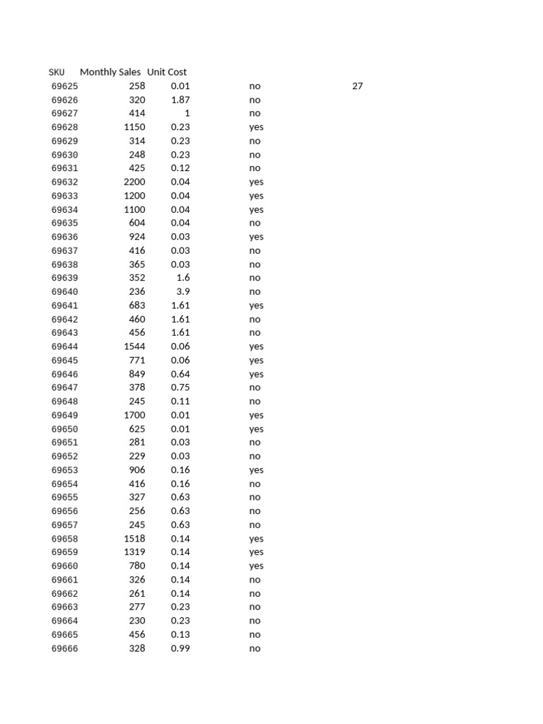 SC0x M1Toolbox Sample2 | PDF