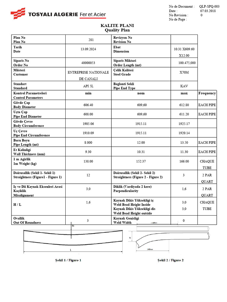 TEP0000600675 - 1 - 40000053-30 - ENAC - 609,6x10,31 - Quality Plan | PDF