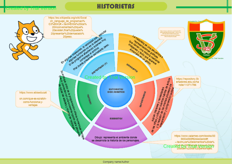 Historietas | PDF