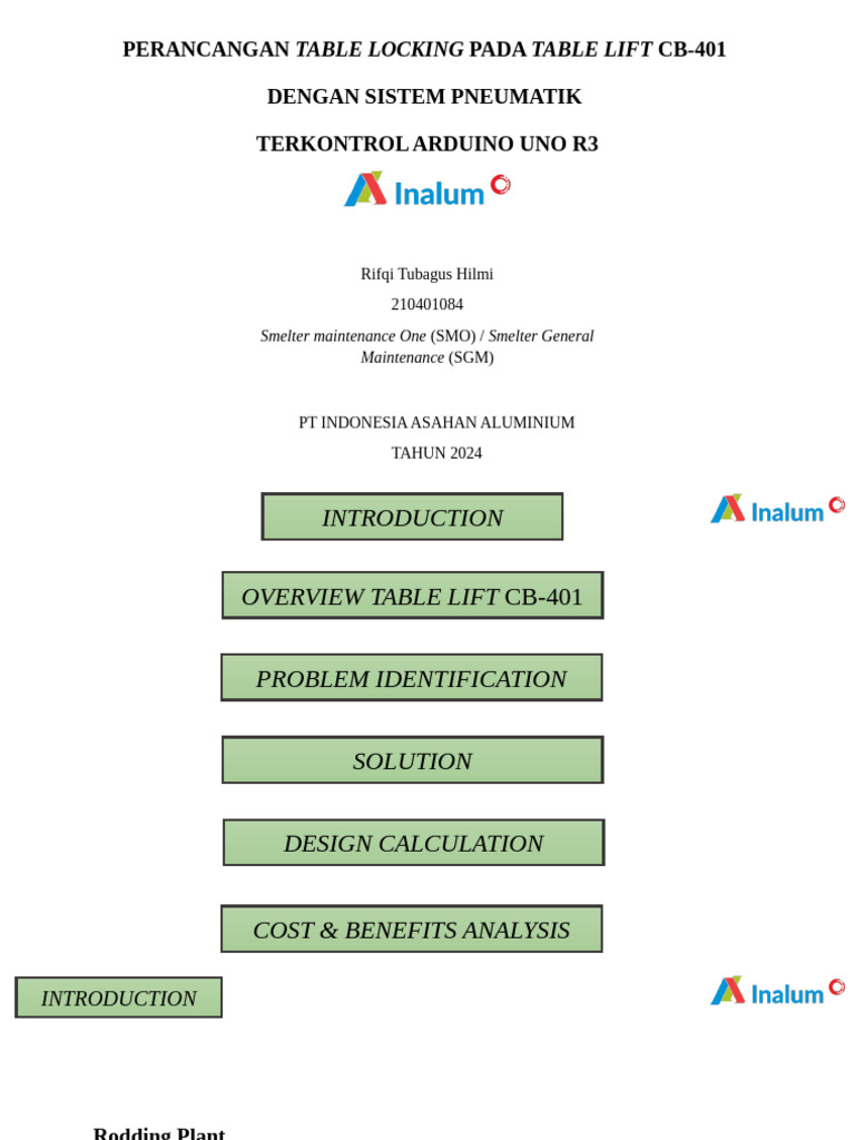 Presentasi SMO | PDF