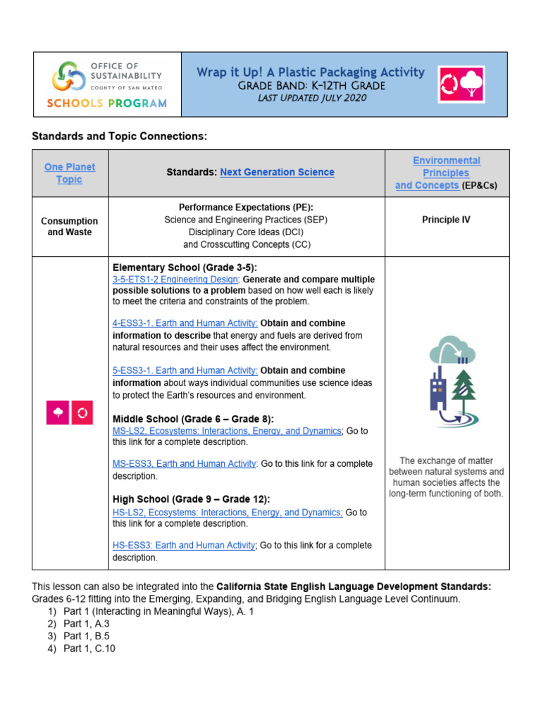 Wrap-It-Up-A-Plastic-Packaging-Activity-5E-Teacher-Guide | PDF