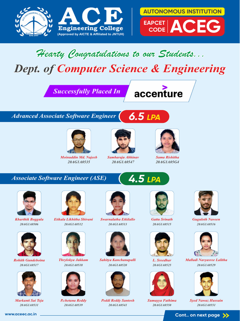 Hearty Congratulations To Our Students... Hearty Congratulations To Our ...