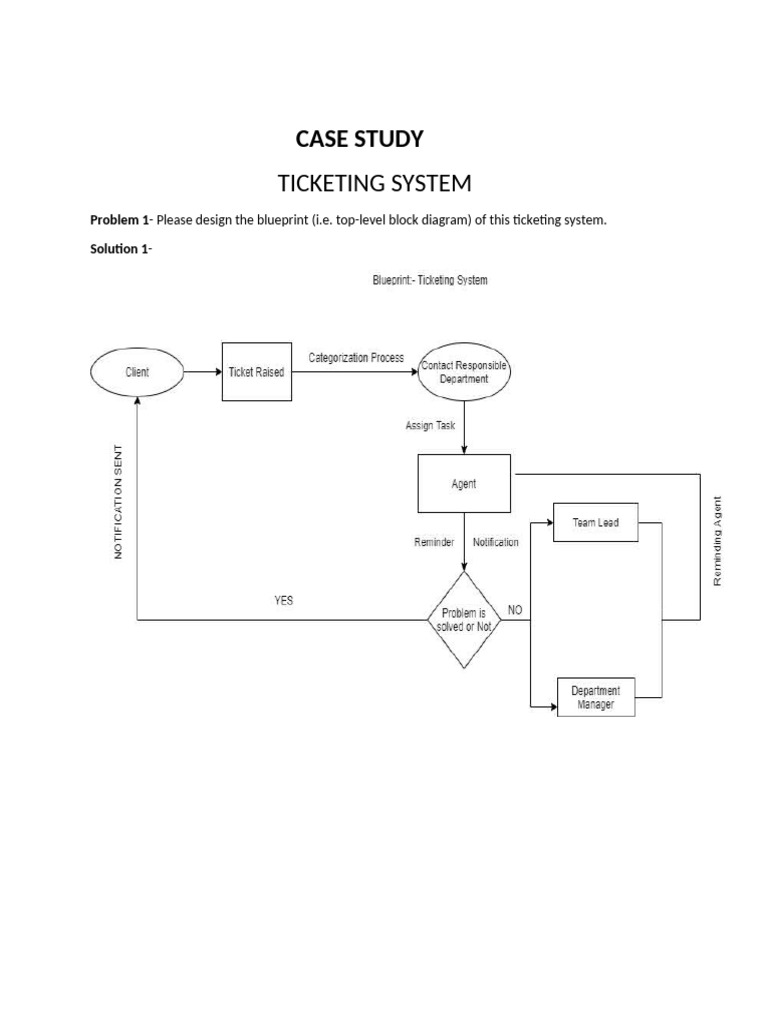 Case Study Ticketing System | PDF