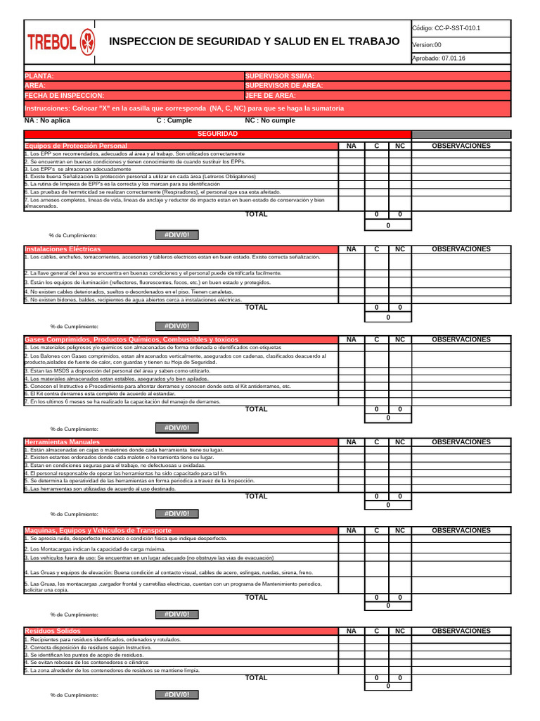 CC-P-SST-010.1 Inspección de SST | PDF