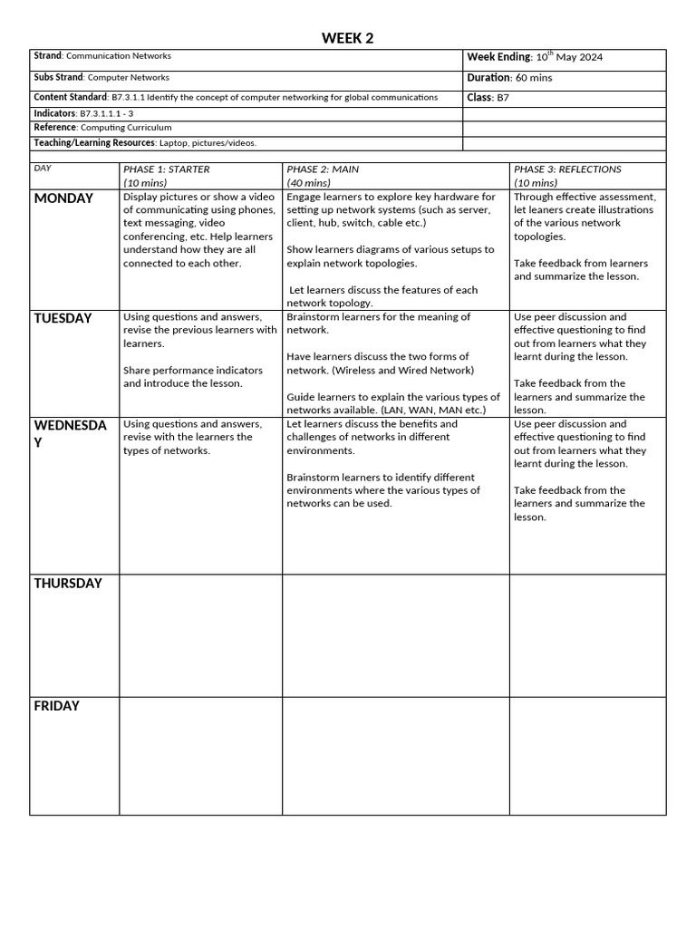 Lesson Notes Week 2 | PDF