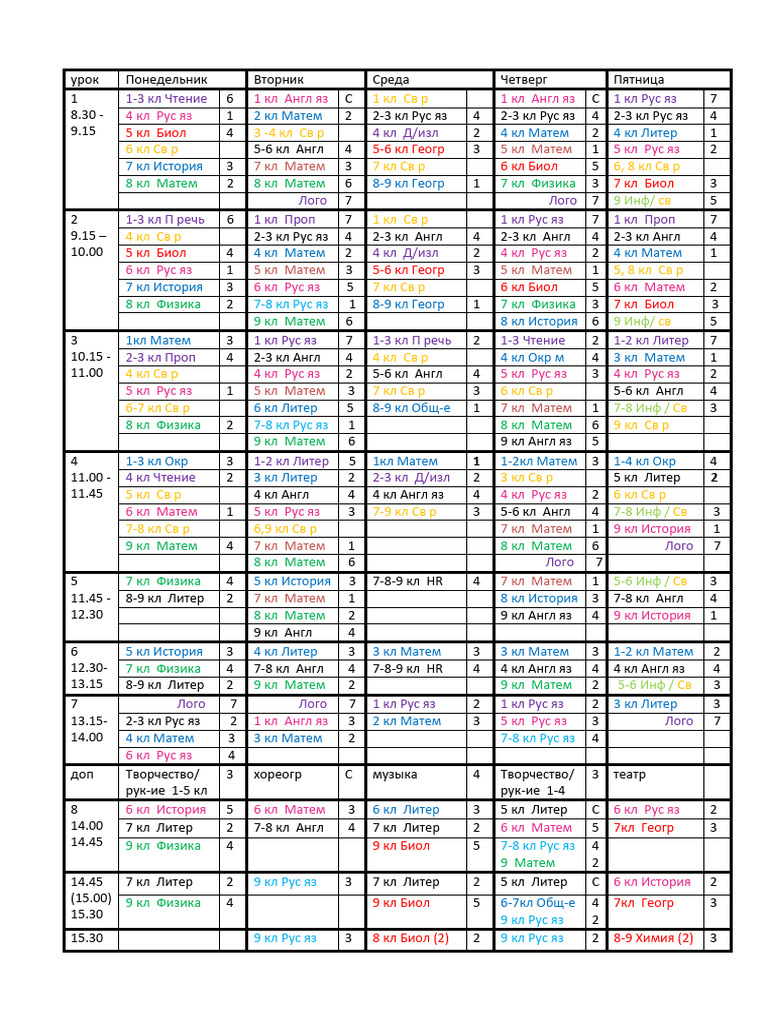 Расписание 1m 2024-2025м | PDF