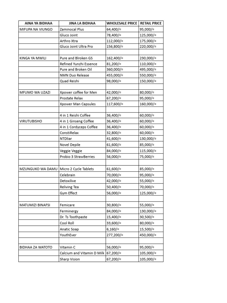 BF Suma Price List | PDF