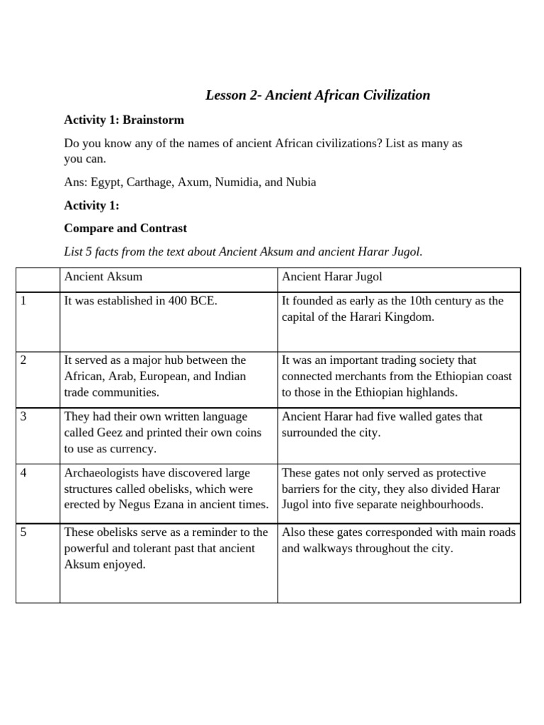 Ancient African Civilization Notes | PDF