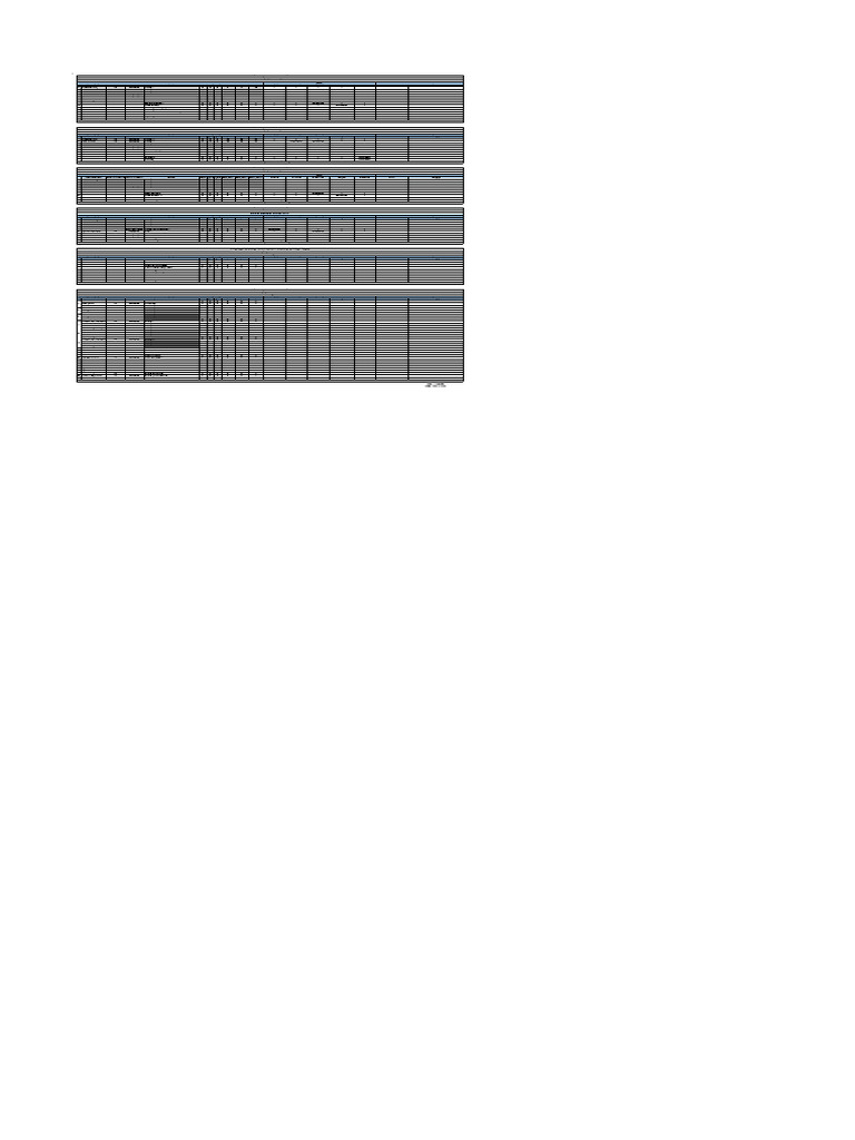 Orari Dab 2024-25 Bachelor | PDF
