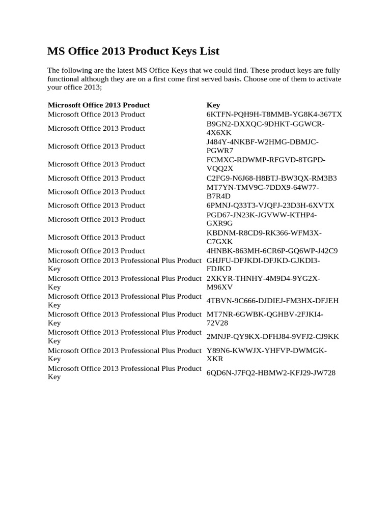 MS Office 2013 Product Keys List | PDF | Microsoft Office 2013 ...