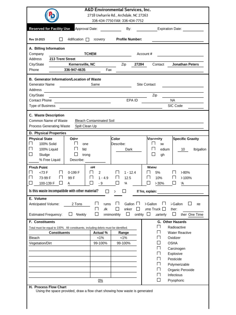 TCHEM Bleach Contaminated Soil Profile | PDF