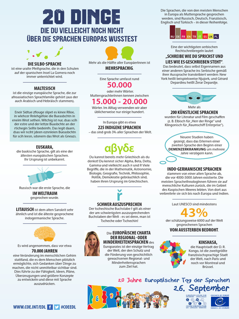 ALEMÁN CURIOSIDADES-infographic-languages-DE | PDF