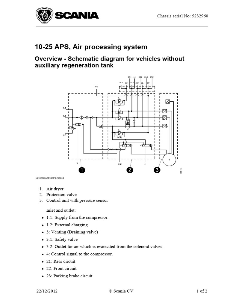 APS Schematic Diagram Without Auxiliaryb Regeneration Tank | PDF