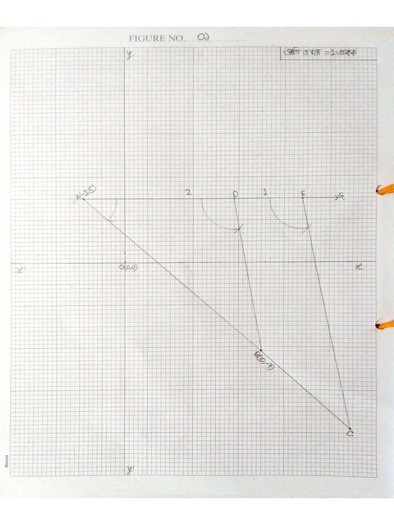 Math Practical | PDF