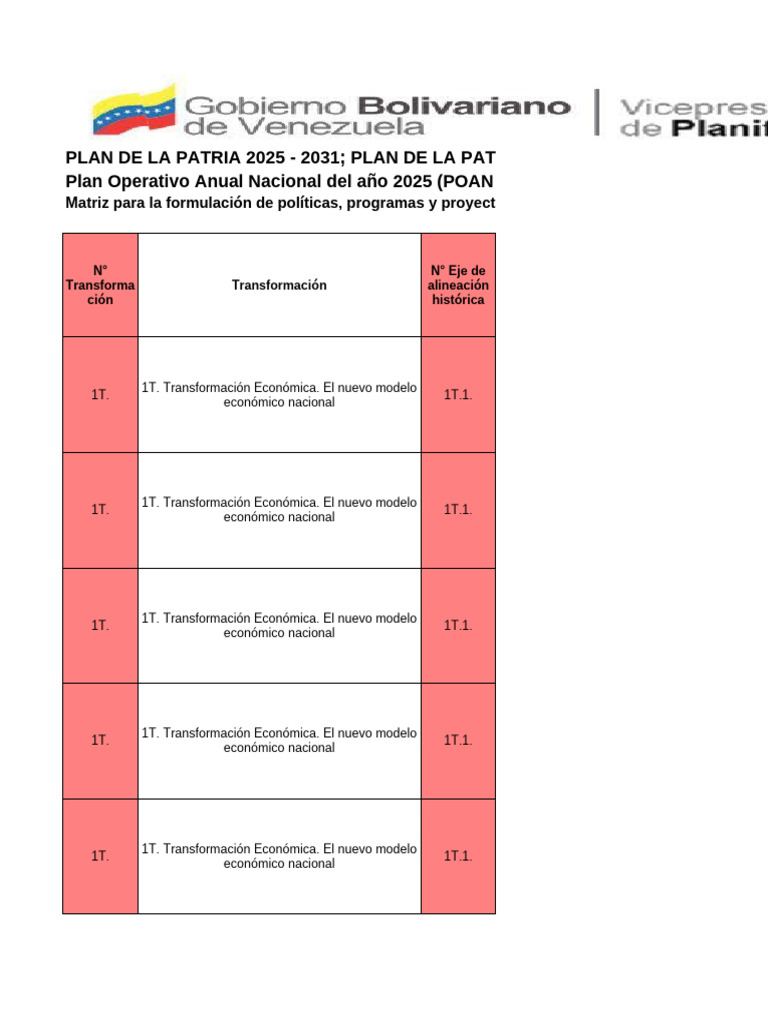 Matriz Del Plan de La Patria 2025 2031 POAN ACA 2025 | PDF