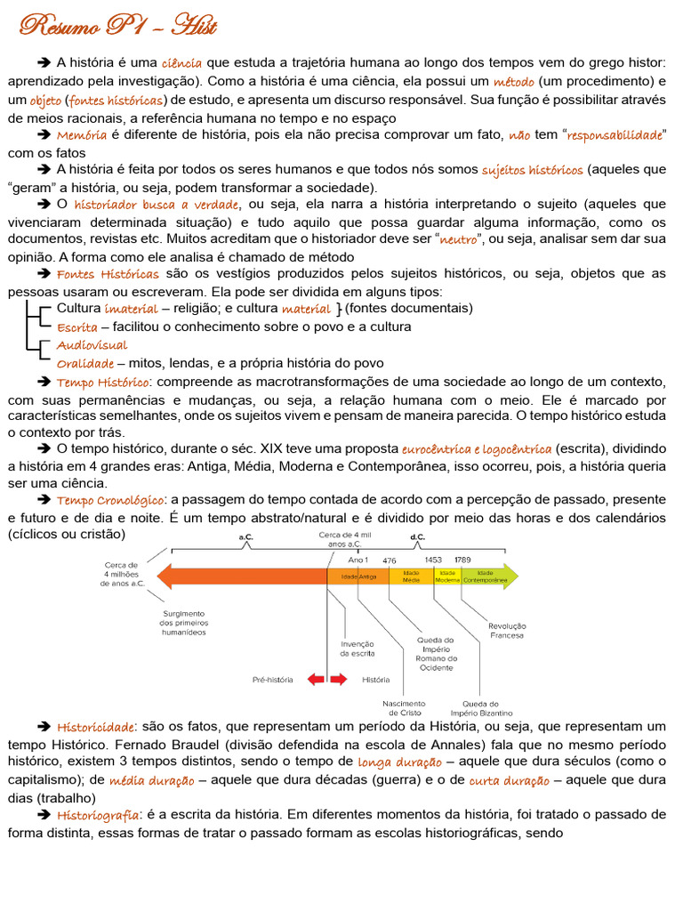 resumo - hist | PDF
