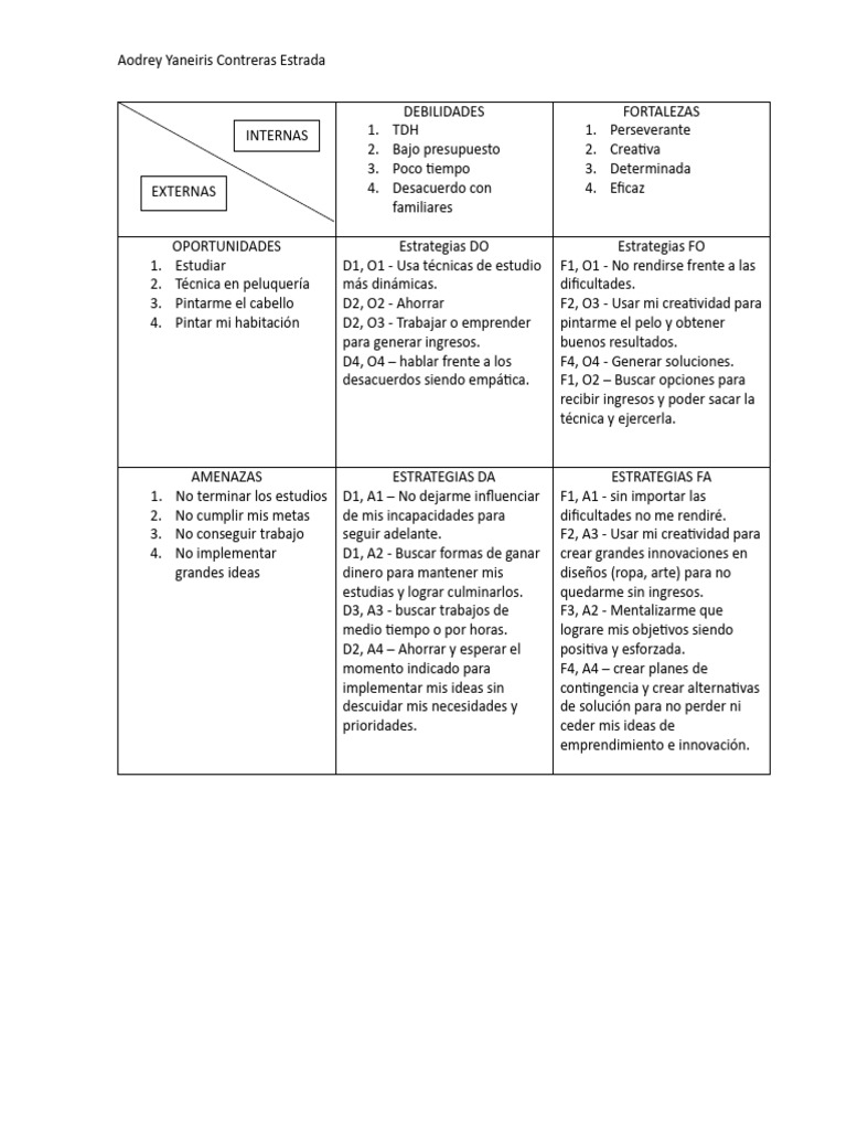 DOFA Ejemplo | PDF