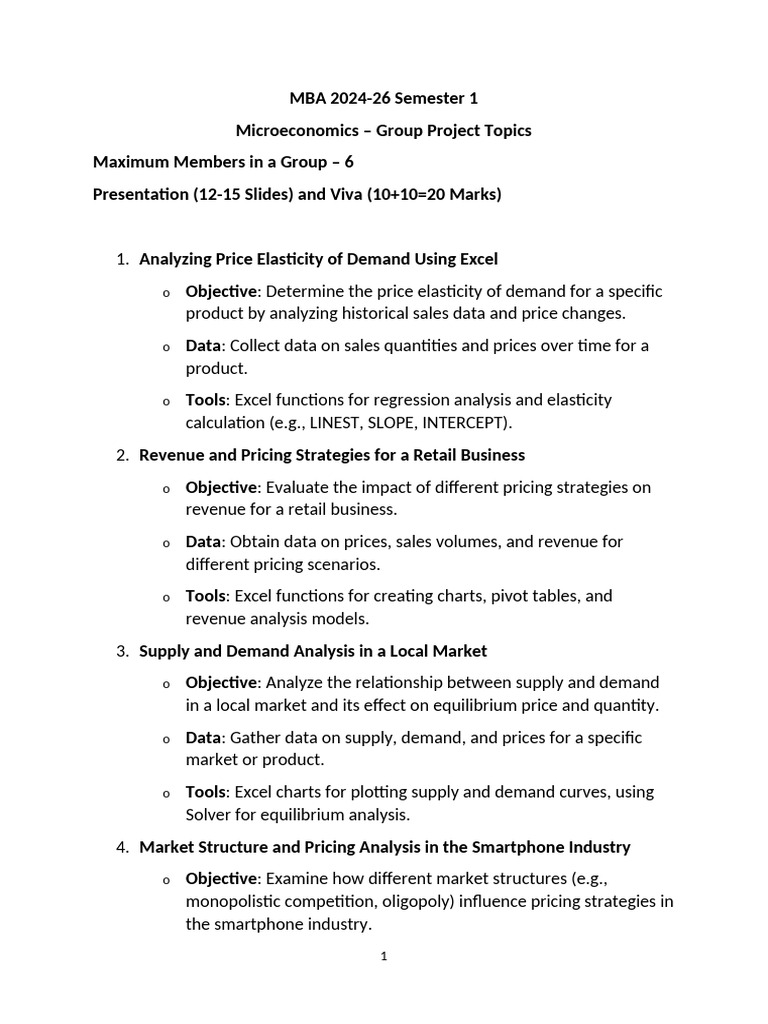 MBA 1 Microeconomics Project Topics PDF