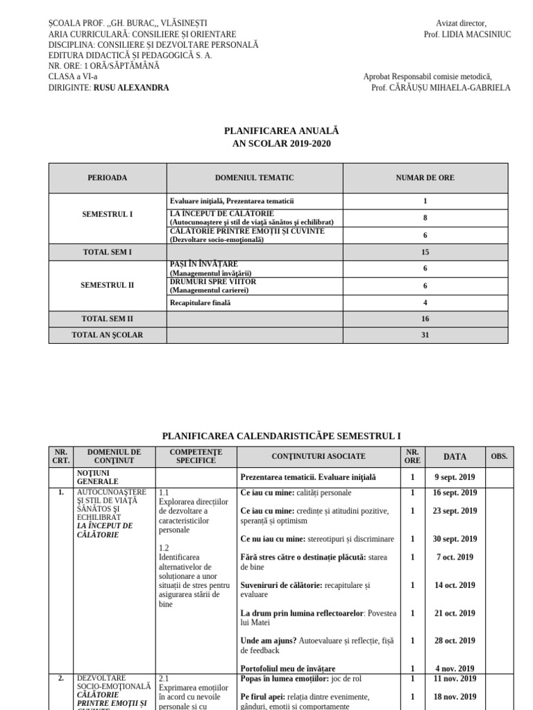Planificare Consiliere Si Dezvoltare Personala Vi 20192020 1 | PDF