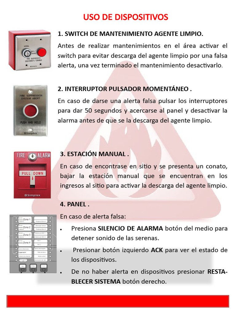 Instructivo de Uso | PDF