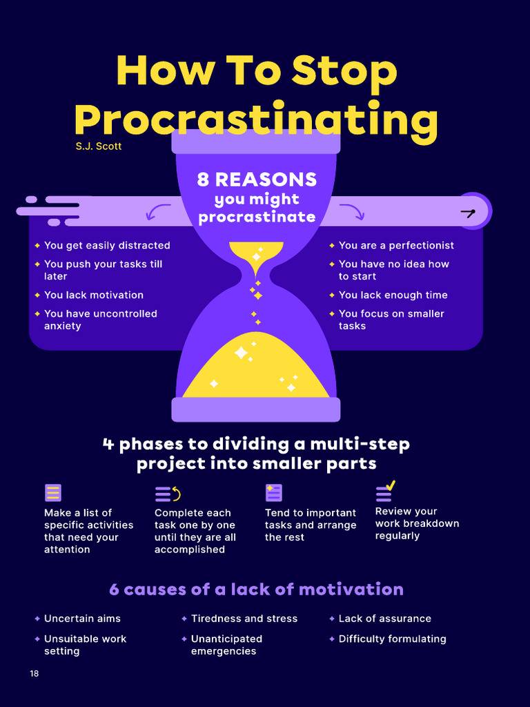 Productivity Stop Procrastinating | PDF