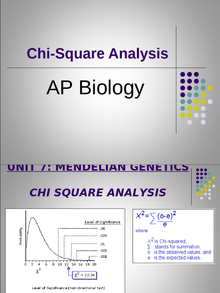 Chi Square Genetics | PDF