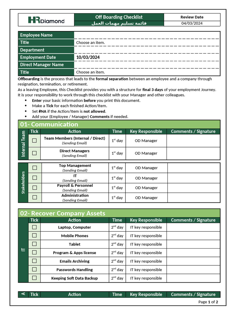 Offboarding Program Checklist - by Basem Latif | PDF