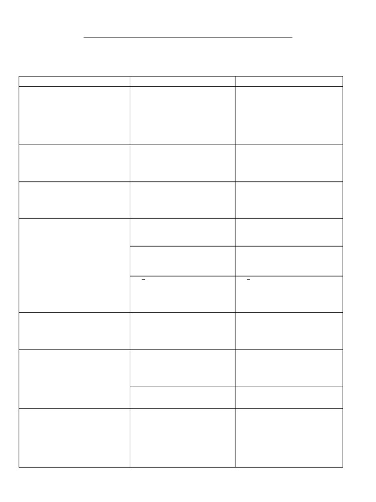 Worksheet_ Heald College Courses | PDF